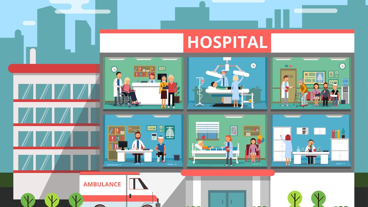 The Hindu Property Plus